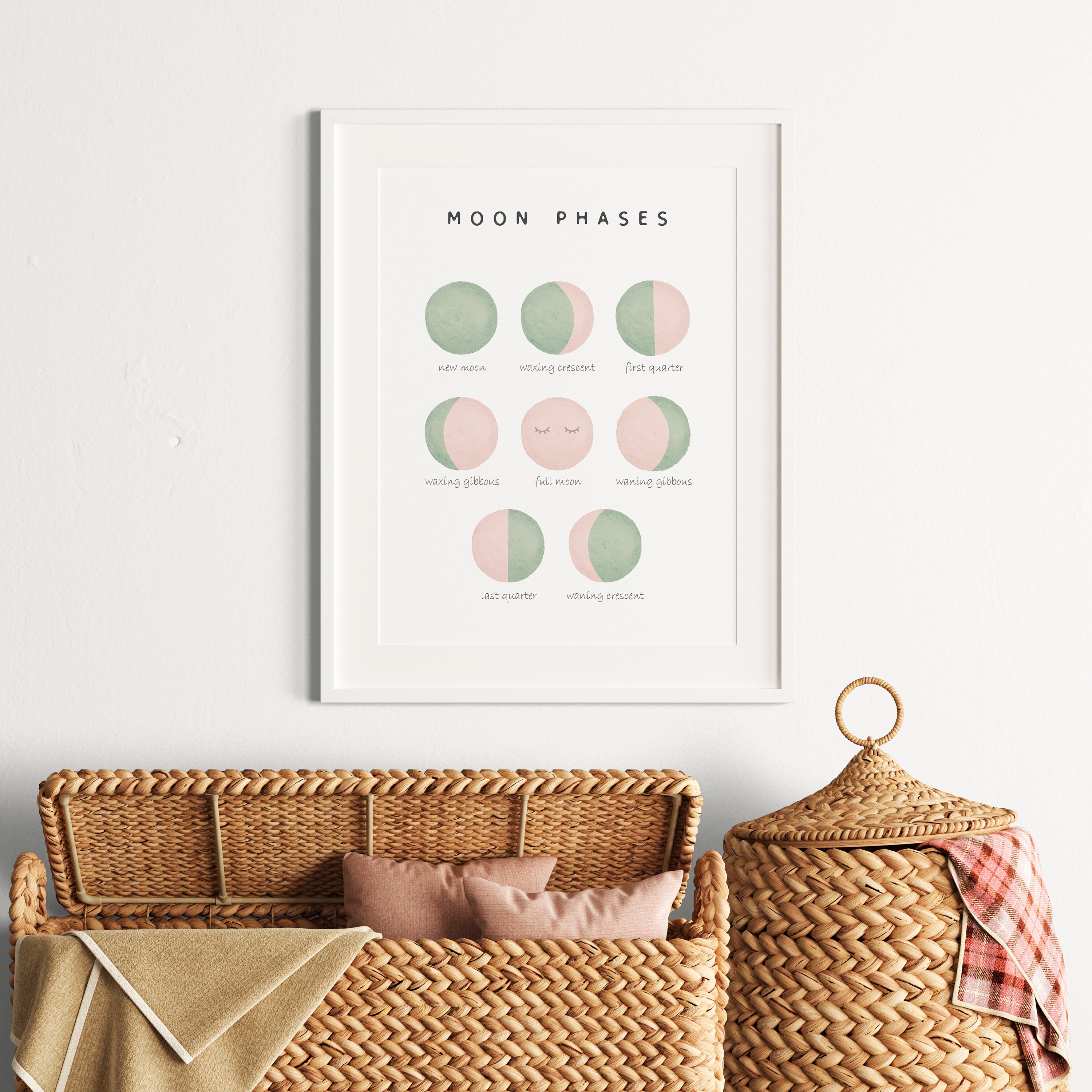 Educational Poster, Moon Phases Print, Nursery Poster, Printable Wall ...