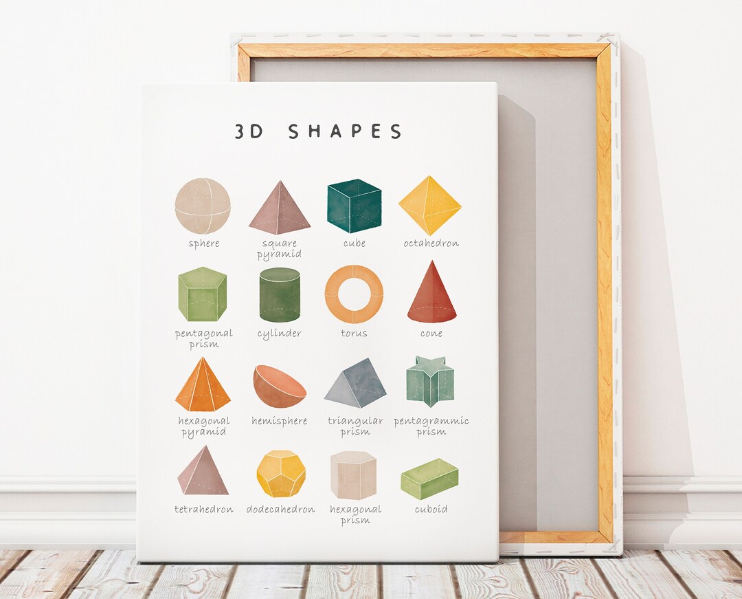 Geometry Math Poster, 3D Shapes, Shapes Educational Poster, Classroom ...