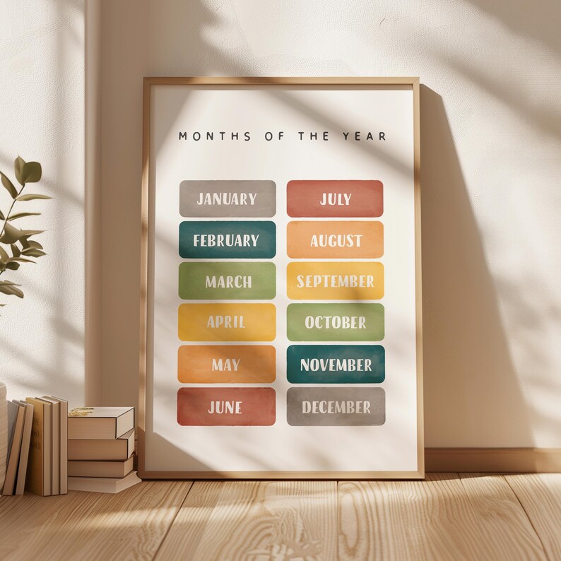 Set of 6 Educational Posters, Alphabet & Numbers, Montessori Materials ...