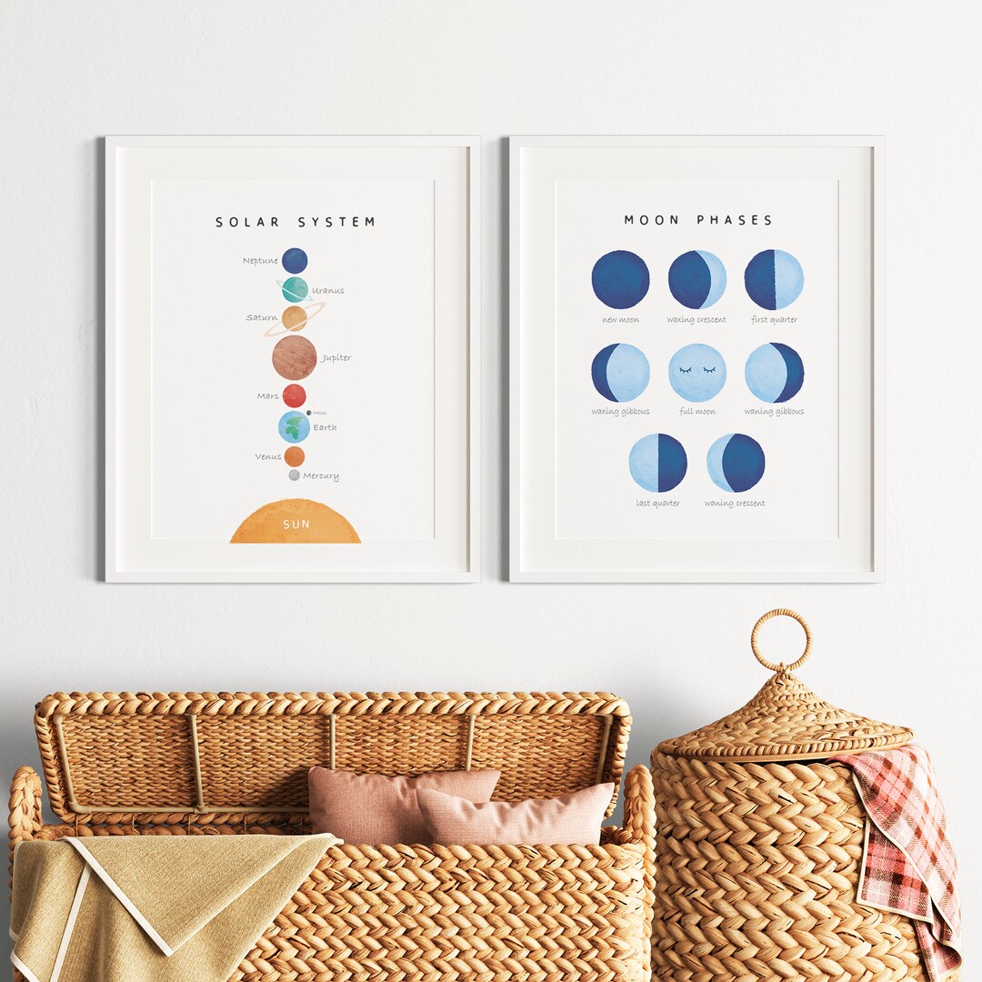 Set of 2 Solar System Prints, Space Nursery Print, Moon Phases Print ...
