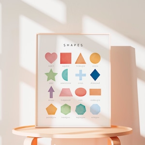 Rainbow Shapes Print, Geometric Shapes, Educational Poster, Nursery ...