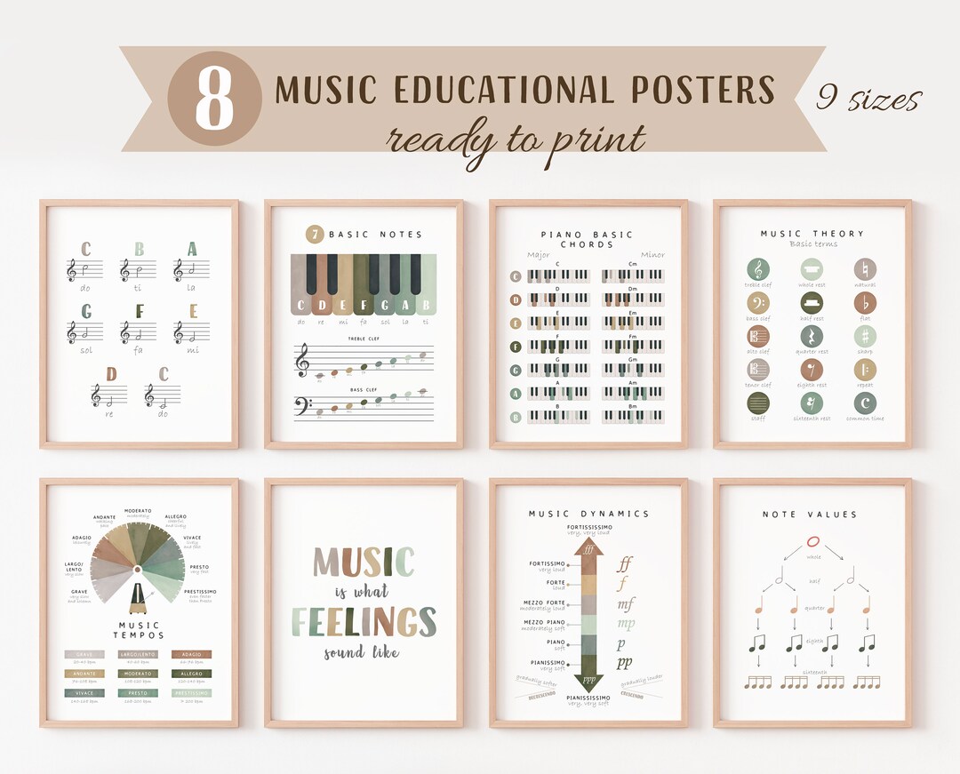 Music Education Printable Wall Art, Music Classroom Decor, Music Theory ...