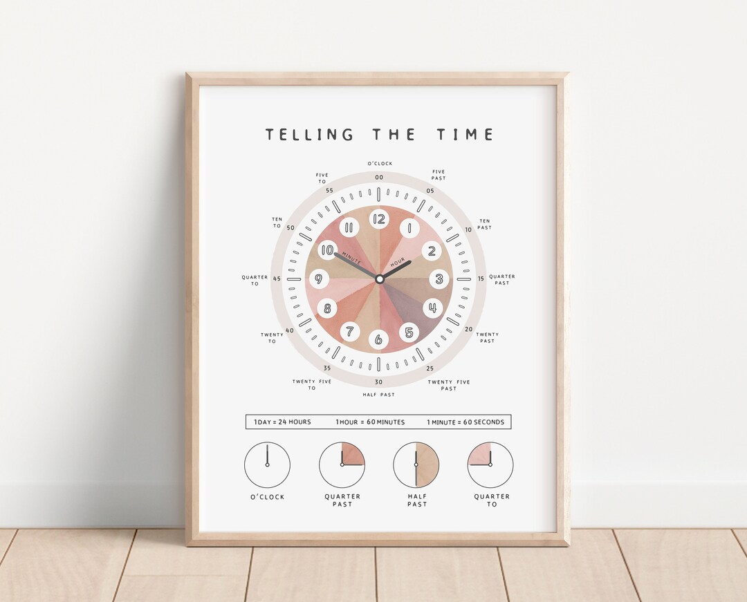 Telling the Time Poster, Time Printables, Neutral Playroom Decor, Kids ...