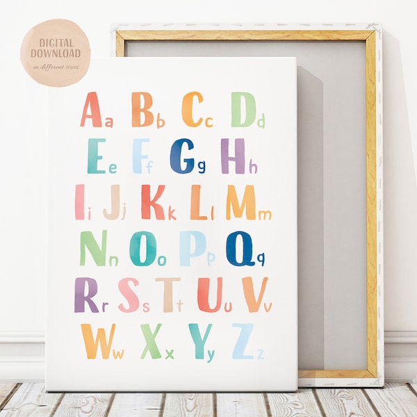 Educational Wall Art - Etsy