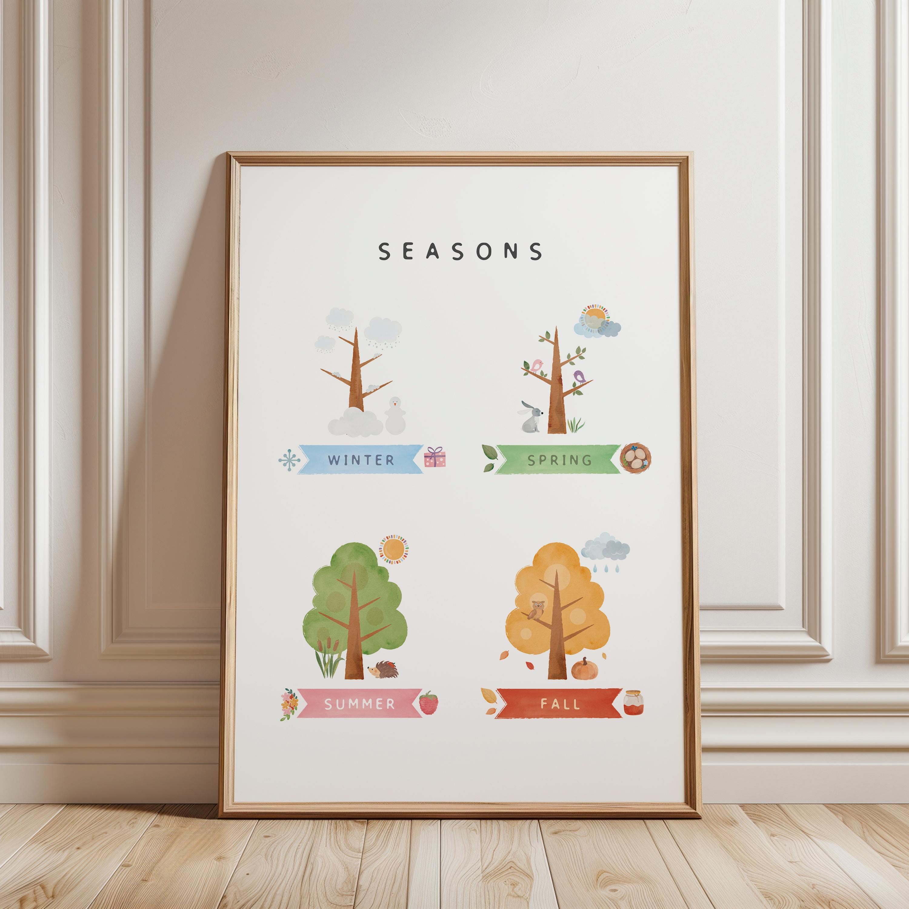 Seasons Poster for Kids, Fall Wall Art, Autumn Nursery Print ...