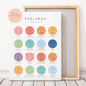 Bilingual Spanish Educational Poster, Playroom Educational Poster ...