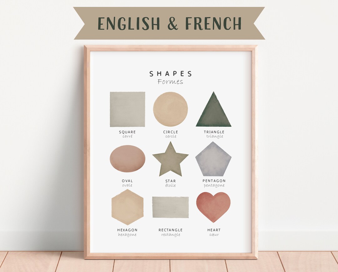 French Educational Poster, French Classroom Printables, Shapes Poster ...