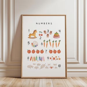 Watercolor Alphabet and Numbers, Homeschool Posters, Cute ABC Poster ...