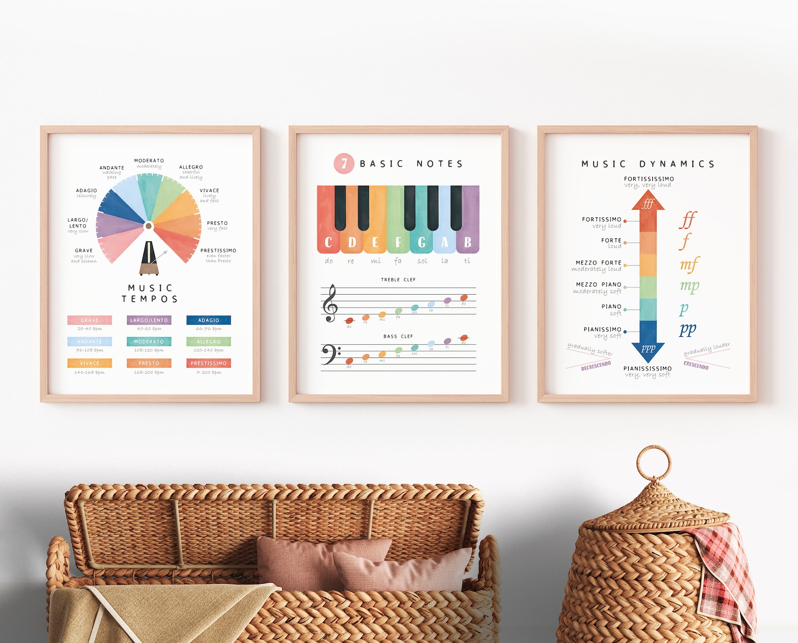 Set of 8 Music Educational Posters, Music Theory Posters, Piano Notes ...