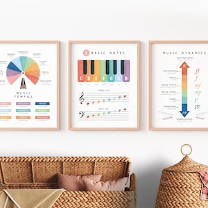 Set of 8 Music Educational Posters, Music Theory Posters, Piano Notes ...