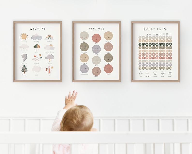 Set of Educational Posters 8 Homeschool Prints Montessori - Etsy