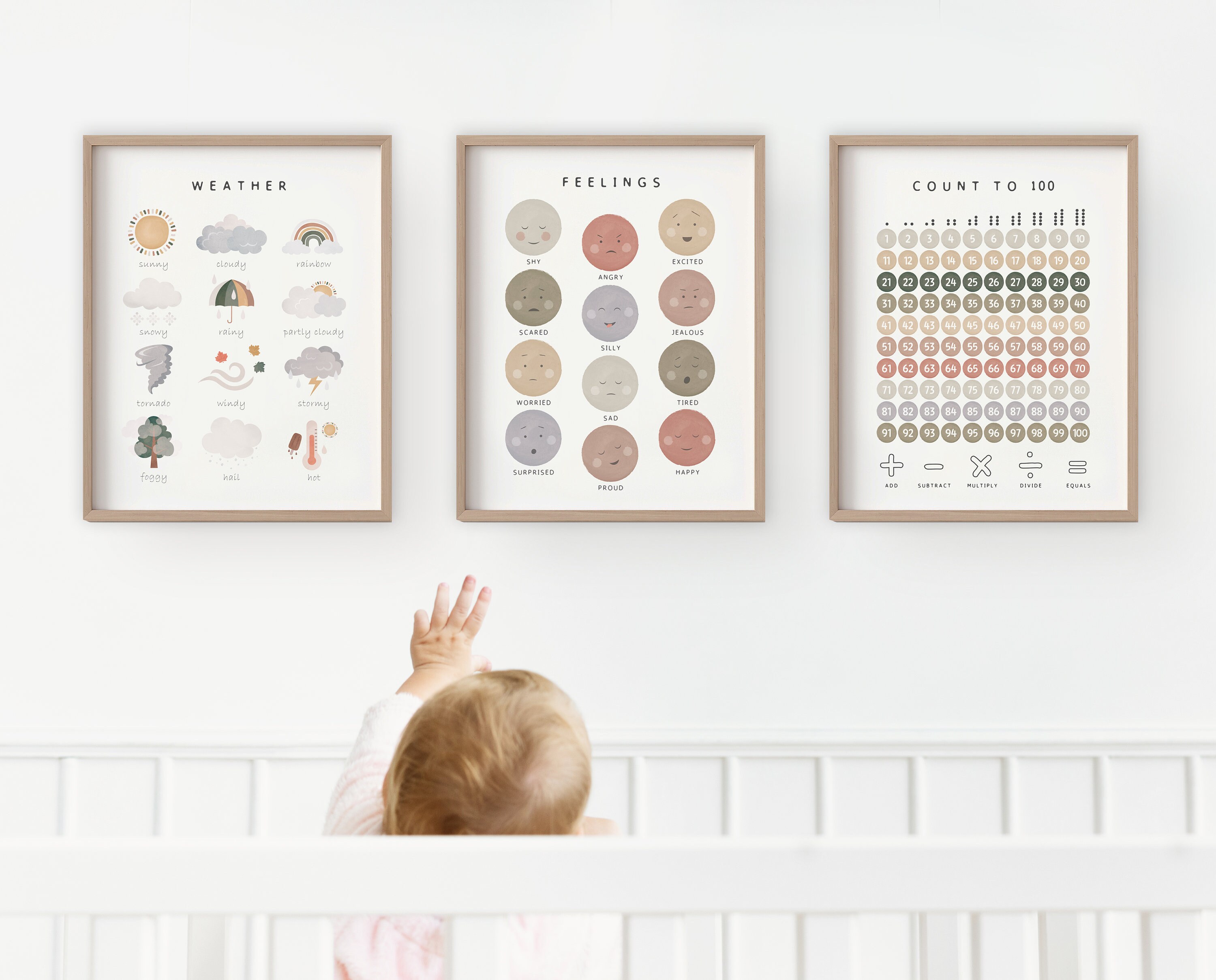 Boho Educational Posters Set, 12 Homeschool Prints, Montessori ...