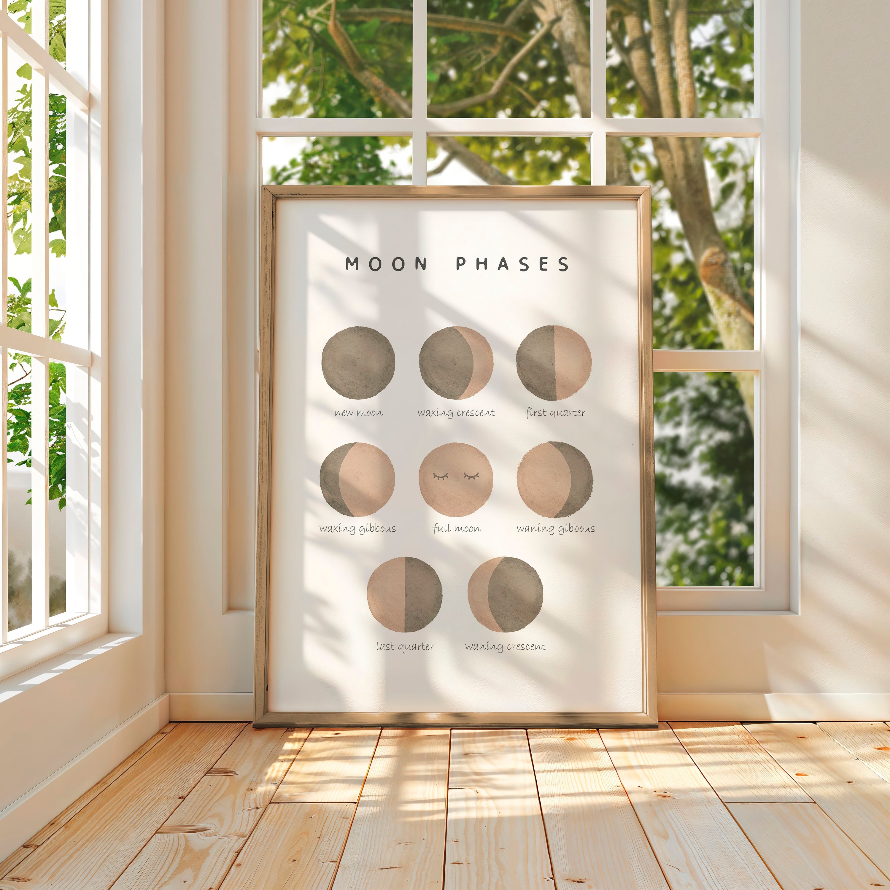 Moon Phases Poster, Boho Moon Wall Decor, Neural Moon Print, Neutral ...