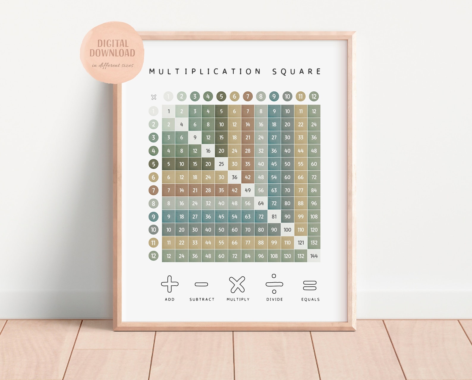 Multiplication Square, Times Table Square, Maths Learning Poster ...