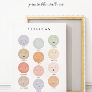 Feelings Poster, Feelings Chart, Homeschool Decor, Educational Art ...
