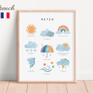 French Educational Poster, French Classroom Printables, Shapes Poster ...