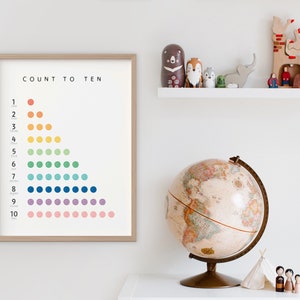 Count to 10, Numbers Poster, Educational Print, Homeschool Decor ...