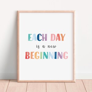 Positive Classroom Poster, Educational Poster, Growth Mindset, Playroom ...