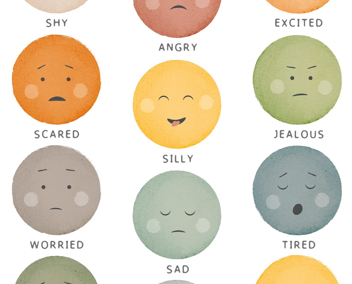 Feelings Poster, Emotions Chart, Calming Corner Print, Educational ...