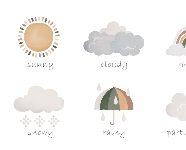 Weather Print Kids Weather Poster Kids Wall Decor - Etsy