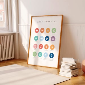 Math Symbols Poster, Math Classroom, Maths Learning, Montessori ...