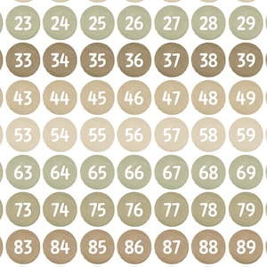 Math Classroom Decor, Math Poster, Numbers 1-100 Print, Classroom Decor ...
