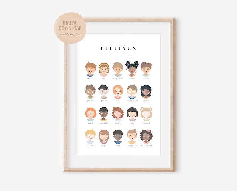 Feelings Poster Montessori Homeschool Decor Feelings Chart - Etsy