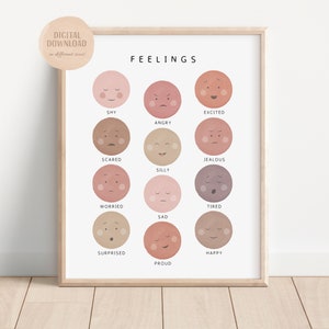 Neutral Feelings Poster, Feelings Chart, Homeschool Decor, Educational ...
