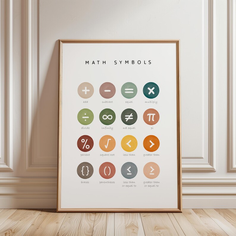 Math Symbols Poster, Montessori Learning Print, Rainbow Classroom Decor ...