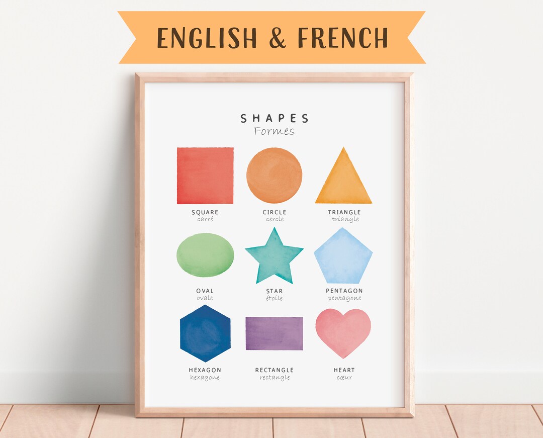 Bilingual French Educational Poster, Playroom Educational Poster ...