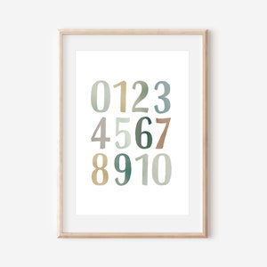 Earth Tones Numbers Poster, Educational Poster, Montessori Materials ...