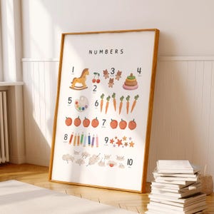 Nursery Numbers Poster, Rainbow Playroom Print, Educational Poster ...