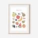 Fruits Educational Print Classroom Decor Watercolour Fruits - Etsy