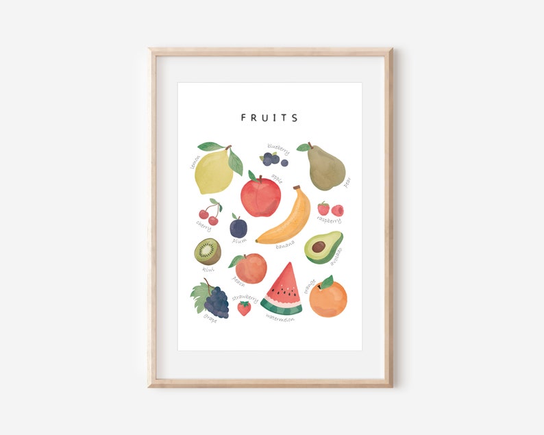Fruits Educational Print Classroom Decor Watercolour Fruits - Etsy