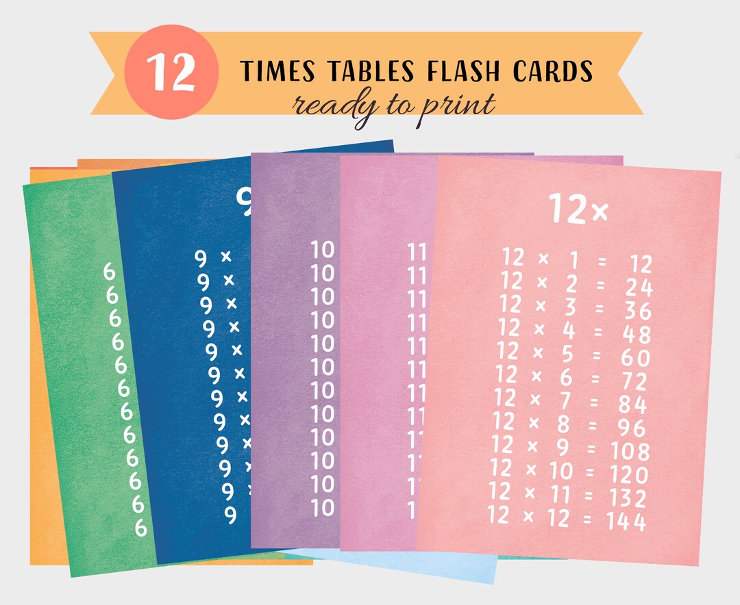 Times Tables Flash Cards, Math Flash Cards, Kids Wall Decor ...