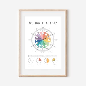 Telling the Time Poster Time Printables Rainbow Playroom - Etsy