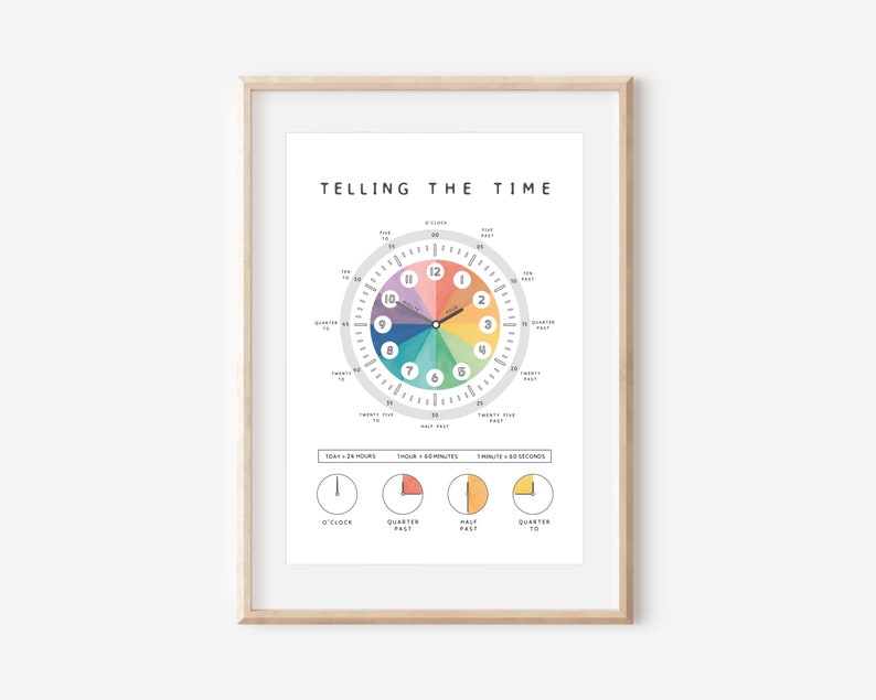 Telling the Time Poster Time Printables Rainbow Playroom - Etsy