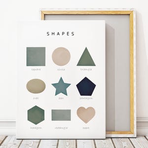 Shapes Educational Poster, Nursery Wall Decor, Aesthetic Playroom Print ...