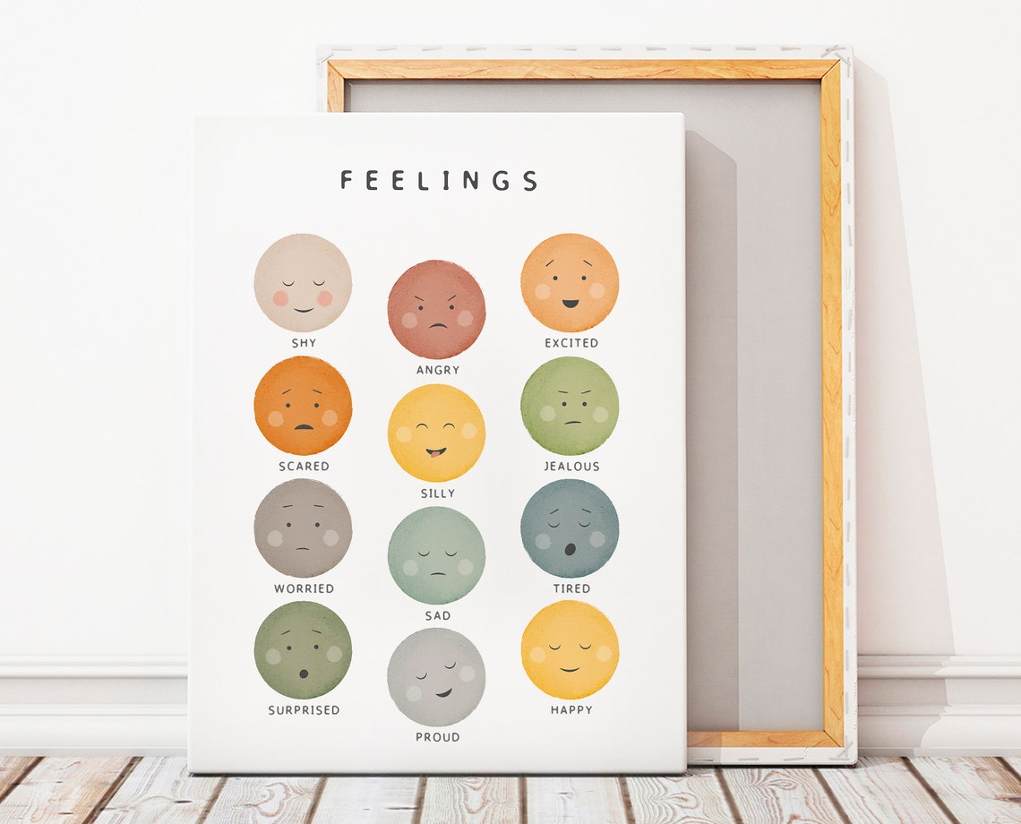 Feelings Poster, Emotions Chart, Calming Corner Print, Educational ...