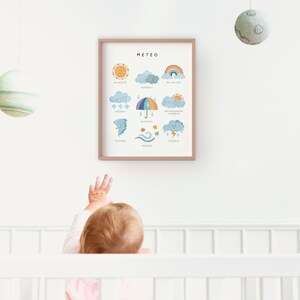 French Educational Poster, French Classroom Printables, Shapes Poster ...