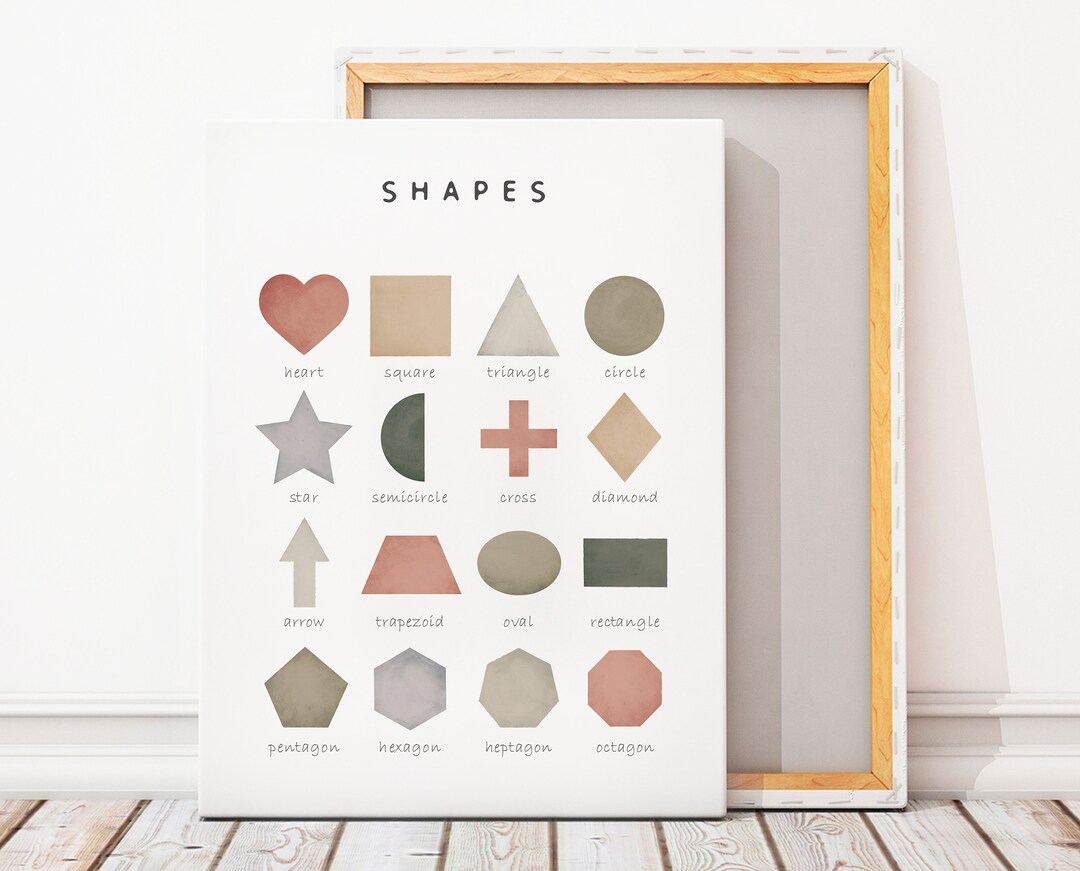 16 Formen Poster, Geometrische Formen Druck, Lernposter, Kinderzimmer ...