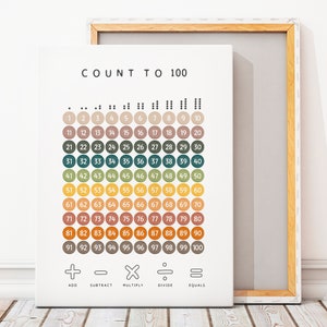 Count to 100 Poster, Educational Poster, Homeschool Decor, Nursery Wall ...