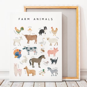 Farm Animals Poster, Educational Poster, Nursery Wall Decor, Playroom ...