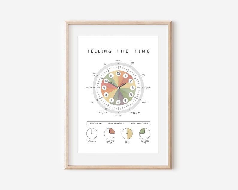 Telling the Time Poster Time Printables Rainbow Playroom - Etsy