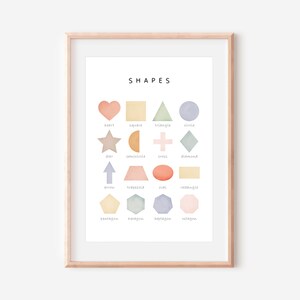 Pastel Shapes Poster, Educational Poster, Nursery Wall Art, Montessori ...
