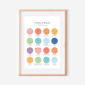 Bilingual Spanish Educational Poster, Playroom Educational Poster ...