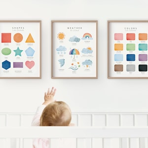 8 Bilingual Spanish Educational Posters, Spanish Learning Postes, Set ...