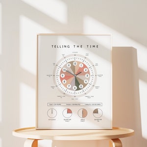 Telling the Time Poster, Time Printables, Neutral Playroom Decor, Kids ...