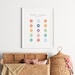 Music Theory Poster, Educational Poster, Music Symbols, Homeschool ...