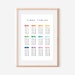Times Tables, Math Poster, Educational Poster, Multiplication Square ...